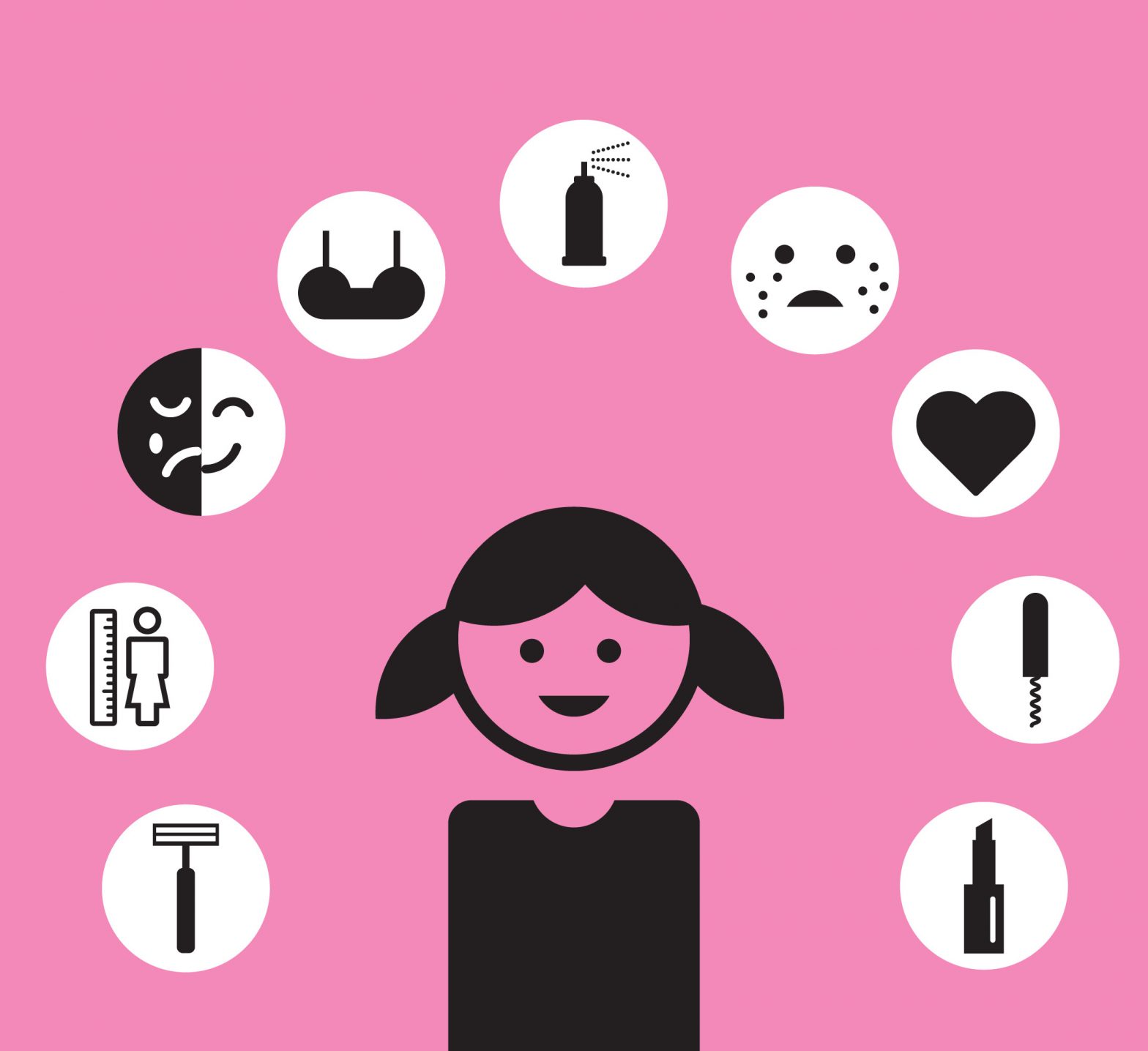 Puberty in Girls : Stages & Factors - Being The Parent